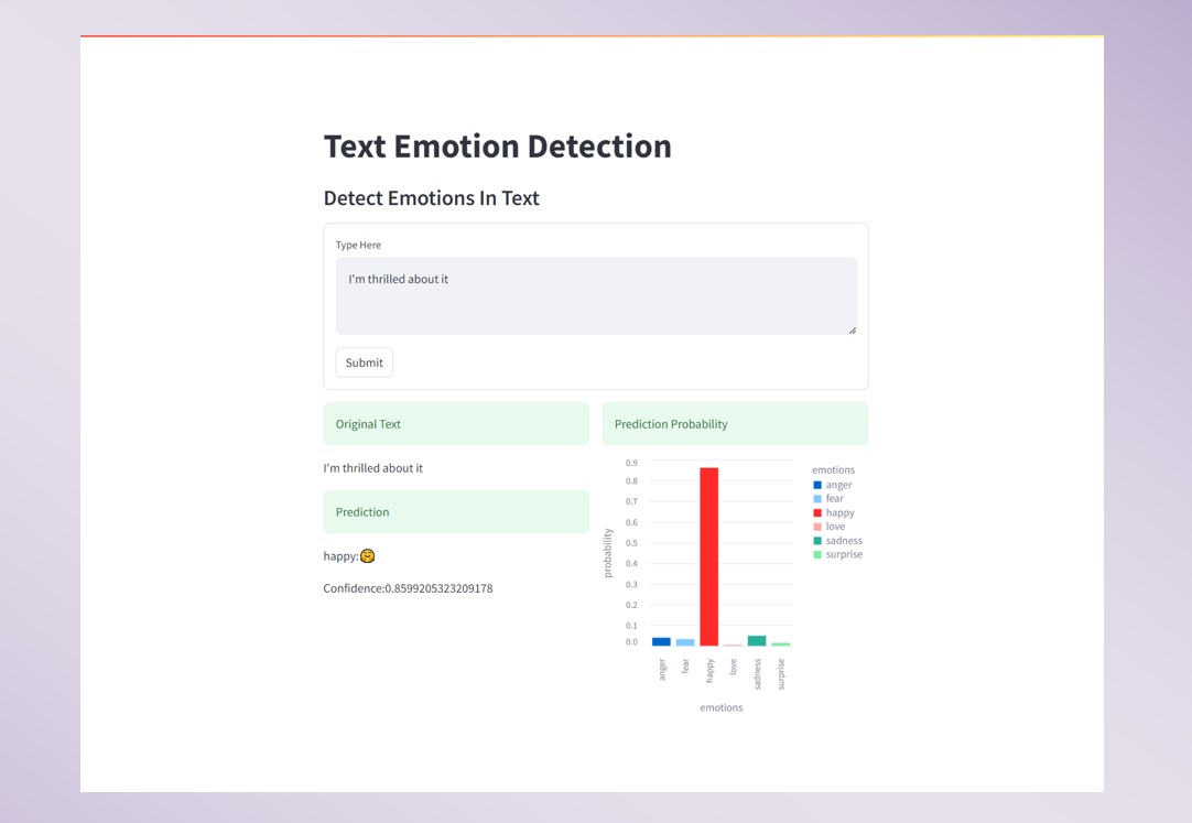 Muhammad Ridho Abdillah